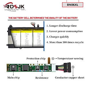 BN06XL HSTNN-IB9A Laptop Battery for HP Spectre X360 15 15-EB 15-EB0005UR 15-EB0000NS 15-EB0010NG X360 Convertible 15-EB0005NI 15-EB0008UR 15-EB0037NA L68299-005 L68235-1C1 BN06072XL 11.55V 72.9Wh