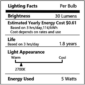 haraqi 25 Pack 5W 120 Volt E12 Socket C7 Multicolor Christmas Replacement Bulbs, C7 Outdoor Indoor String Light Replacement Bulbs