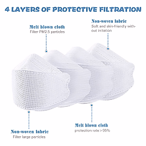 LOGAO【60 Packs Individually Packaged】 of KF94 Disposable Fish Mouth Type Child Safety Four-Layer Protective mask, Kids Disposable Face Masks Comfortable Breathable ,and Protection Rate of 95% ,Suitable for Kids and Small Small Faces