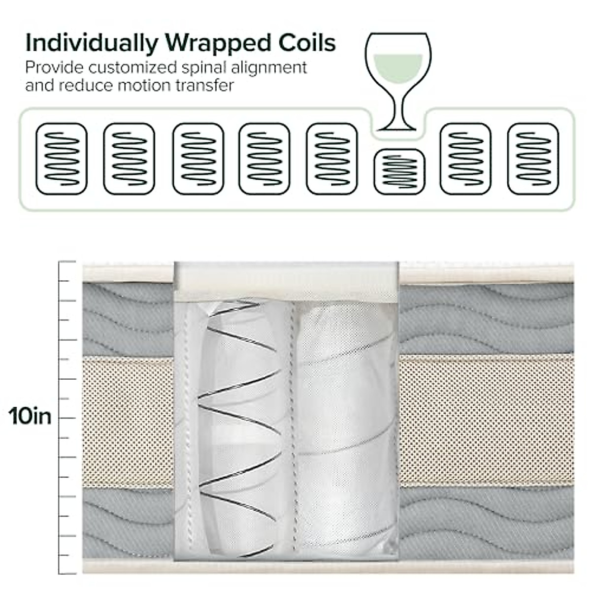 ZINUS 10 Inch Comfort Support Hybrid Mattress [New Version], Twin, Fiberglass Free, Medium Plush, Motion Isolation, Certified Safe Foams & Fabric, Mattress in A Box