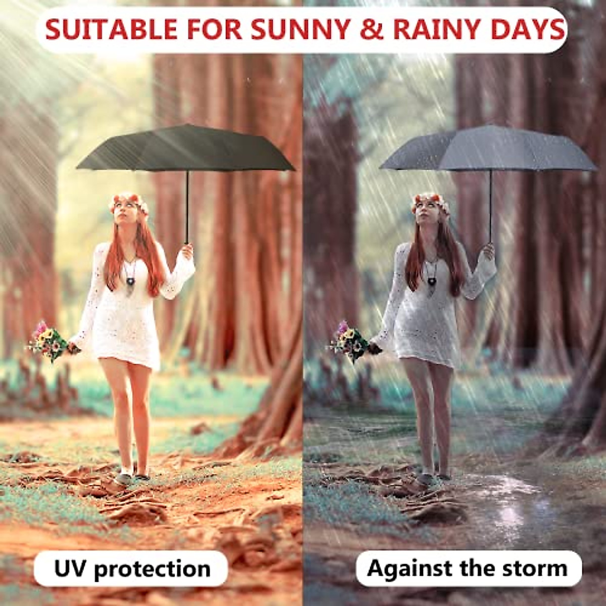 LLanxiry Umbrella Small Compact Travel Umbrellas for Rain Mini Folding Portable Automatic Open/Close Umbrella for Man/Women (High clouds)