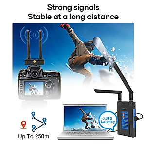 Wireless HDMI Transmitter and Receiver, 2.4/5G Supports 1080P Range up to 820ft Wireless Video Transmitter for TV with LoopOut and Support IR from PC/Laptop/Set-top/DSLR to Monitor/Projector/TV