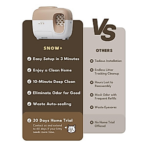 PetSnowy (2024 Premium Version) Snow+ Automatic Cat Litter Box Self Cleaning Litter Box - Less Smell, Minimal Tracking