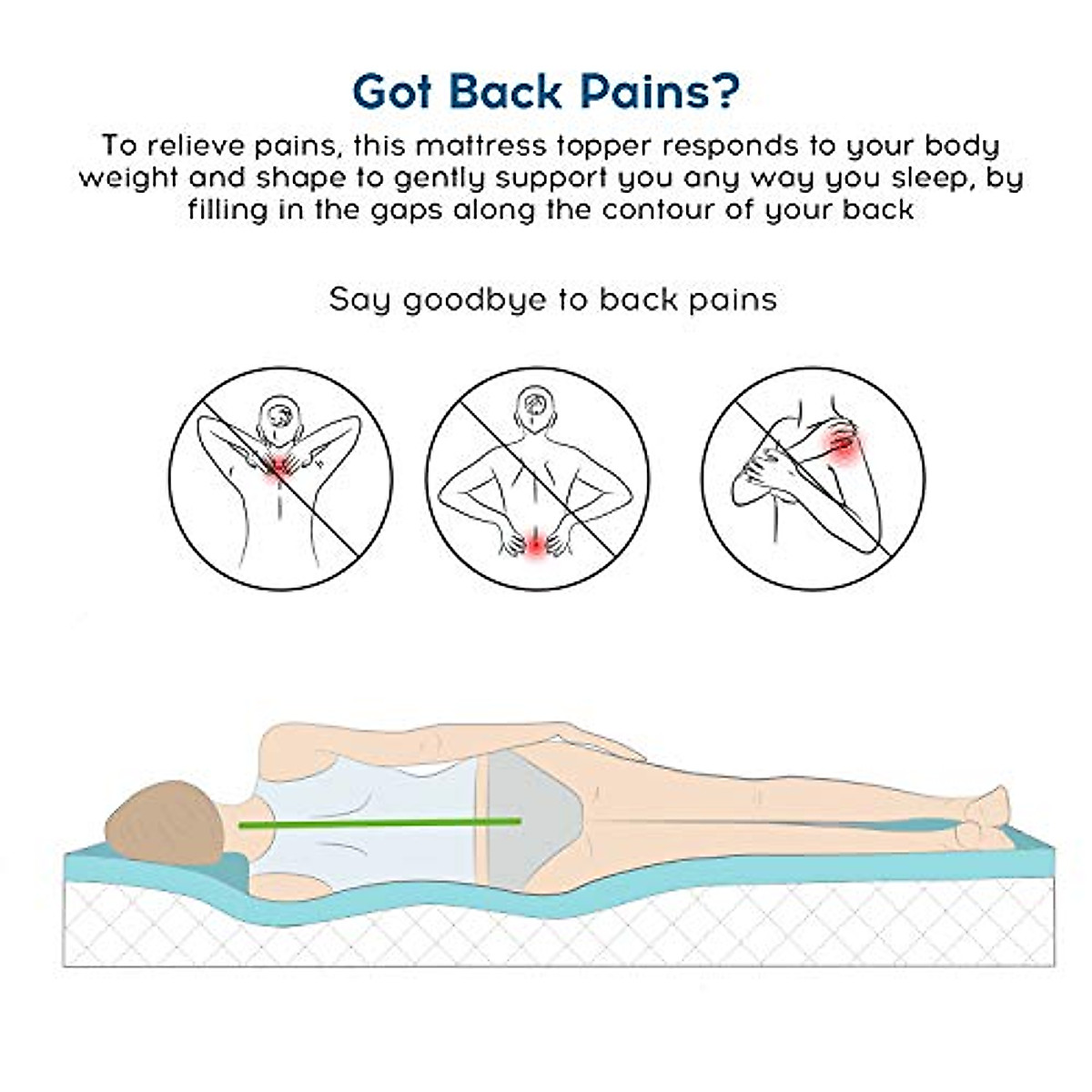 Memory Foam 2 Inch Foam Mattress Topper Full Size, Pad Gel Infused Bed Topper Double