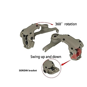 Armorwerx Rear Helmet Rail Attachment Kit Compatible with M-LOK, MSA Sordin & TCI Liberator Headsets (Tan)