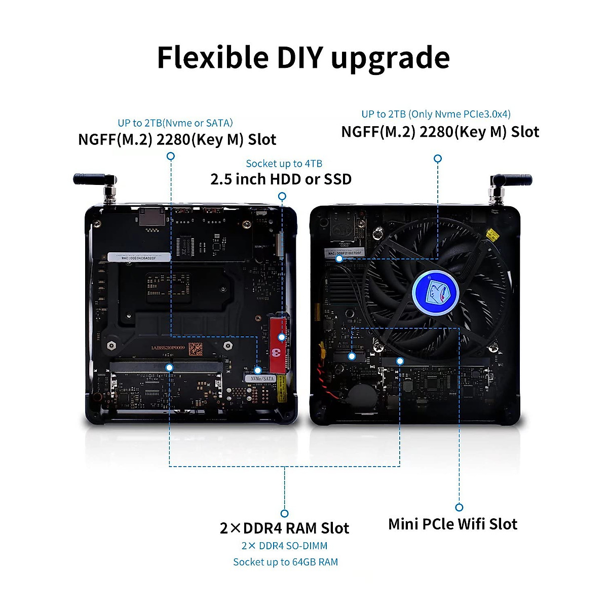 Mini PC with Win11 OS, 6Core Core i9-8950HK Mini Computer, 32G DDR4 RAM+512GB NVME SSD+1TB HDD, WiFi6, BT5.2, Gigabit Ethernet, HDMI&DP Ports Support Dual Display, Mounting Bracket, Auto Power On