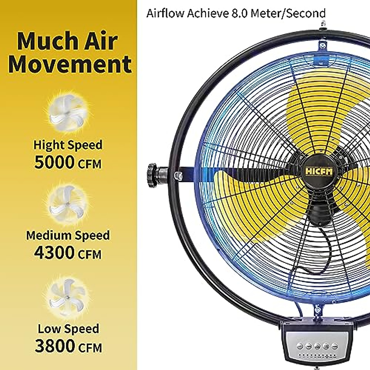 HiCFM 5000 CFM 20 inch Orbital Remote Control Wall Mounted Fan, 1/5HP Motor, Manual & Remote Operation, Timer, Oscillation & Tilting, 3 Speed, 9ft Power Cord Industrial and Commercial- UL Listed