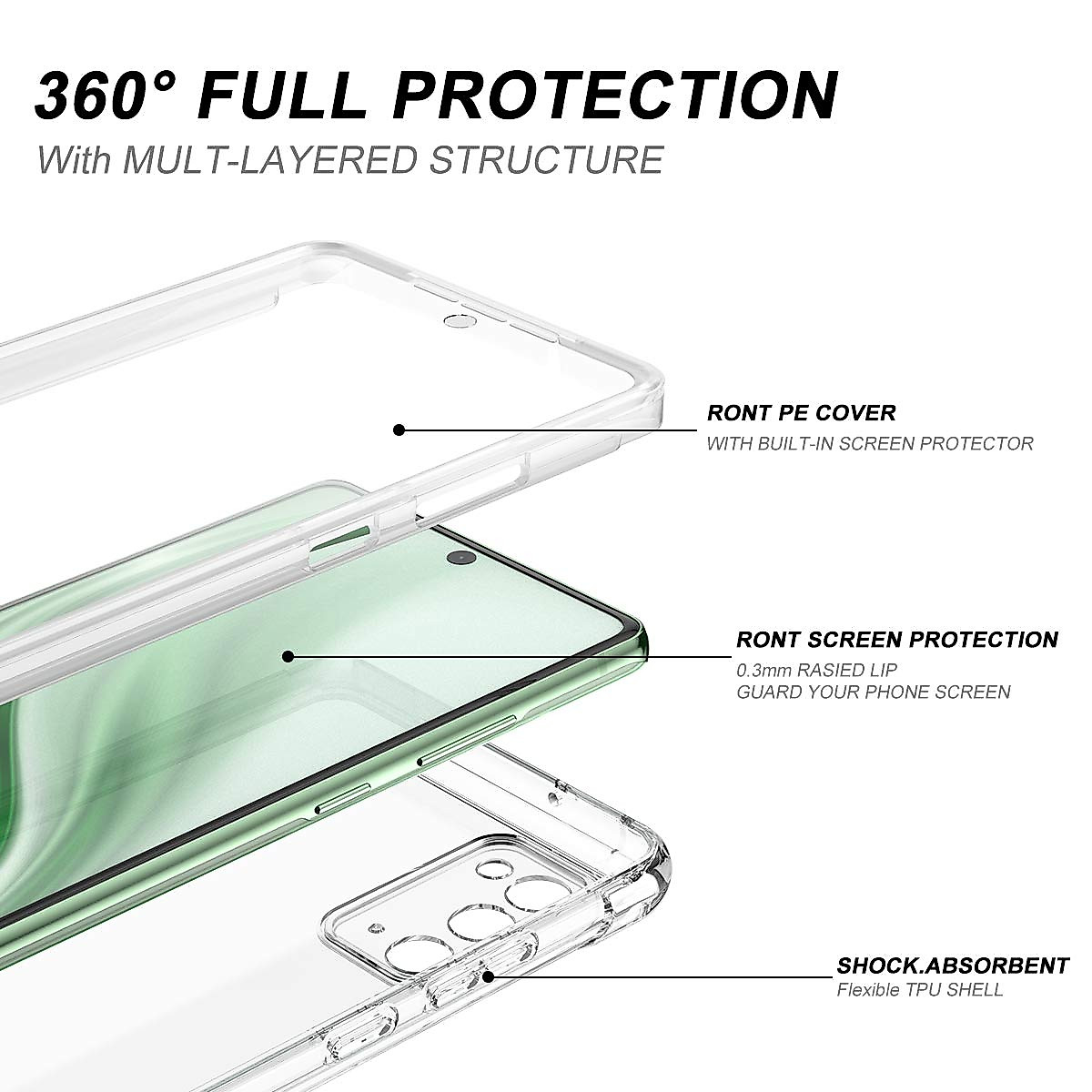 SURITCH Clear Case for Samsung Galaxy Note 20 (Only) 6.7-inch, [Built-in Screen Protector] Full Body Protection Bumper Shockproof Rugged Phone Cover for Galaxy Note 20 -(Clear)
