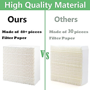 ITidyHome-2 Pack1043 Humidifier Filter Replacement for Essick Air AIRCARE EP9500 EP9700 EP9800 EP9R500 EP9R800 821000 826000 826800 831000 and Bemis Spacesaver 800 8000 Series Humidifiers