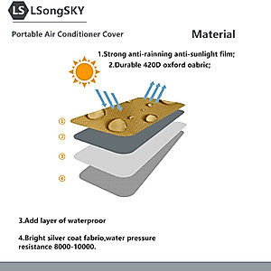 LSongSKY Portable Air Conditioner Cover,Waterproof & Dustproof Cover suitable for Most 5000-14000 BTU Portable Air Conditioners, Anti-Dust Portable Air Conditioner Storage Bags Protection Cover