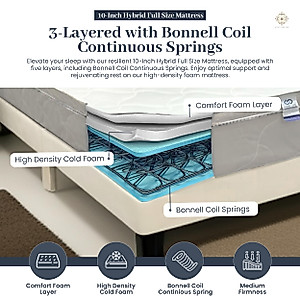 Aylas Furniture Full Size Mattress - 10 Inch Hybrid Full Mattress with High Density & Comfort Cold Foam with Continuous Coil Bonnell Springs - Eco-Friendly, Breathable Mattress Full Size Medium Firm