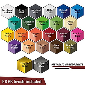The Army Painter Speedpaint Most Wanted Set 2.0-24x18ml Speed Model Paint Kit Pre Loaded with Mixing Balls and 1 Brush- Base, and 1 Painting Guide - Model Paint Set for Plastic Models