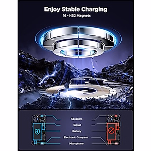 JOYROOM for MagSafe Car Mount Charger, 2024 Upgraded 15W Fast Charging Magnetic Wireless Car Charger Suitable for [Vent+Dash+Wall], for Magsafe Charger Car Phone Holder Mount for iPhone 15/14/13/12