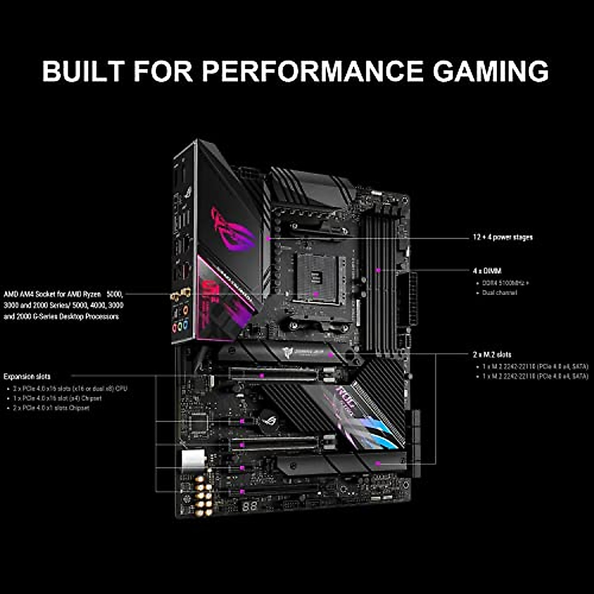 INLAND Performance 1TB GEN 4.0 NVMe Internal SSD + AMD 5950X 16-Core 32-Thread AM4 Unlocked Desktop Processor with ASUS ROG Strix X570-E Gaming WiFi II ATX Gaming Motherboard Bundle