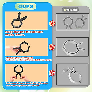 WAQONUY Pinch for Perfect Tumbler Clamp,Sublimation Tumblers Pinch,for 20 Oz Sublimation Blanks Tumblers Pinch for Perfect Clamp for Sublimation Paper and Glass Supplies(Black 2.0)