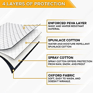 EcoNour Windshield Snow Cover with Side Mirror Cover | Four-Layer PEVA Protection from Snow, Ice, Frost | Windproof Snow Cover for Car | Snow Windshield Cover for All Weather Protection