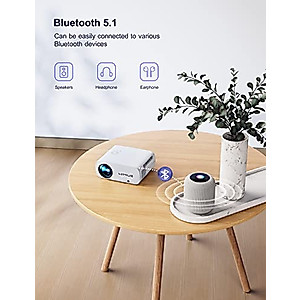 Projector with WiFi and Bluetooth, Native 1080P Projector 4K Supported 480 ANSI WiMiUS S26 Outdoor Movie Projector 4K/4D Keystone 300'' & 50% Zoom, Mini Portable Projector for Phone/PC/TV Stick/PS5