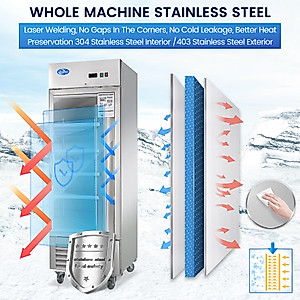 kalifon Commercial Display Refrigerator Merchandiser with 1 Glass Door - 23 Cu.Ft Upright Display Refrigerator with LED Lighting