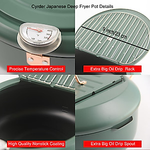 Cyrder Deep Fryer Pot, 4.3L/11 Inch Japanese Tempura Frying Pot with Fahrenheit Thermometer, Nonstick Carbon Steel Oil Fryer, for Tempura/Frech/Fish/Chicken Fries, Easy Clean, Green