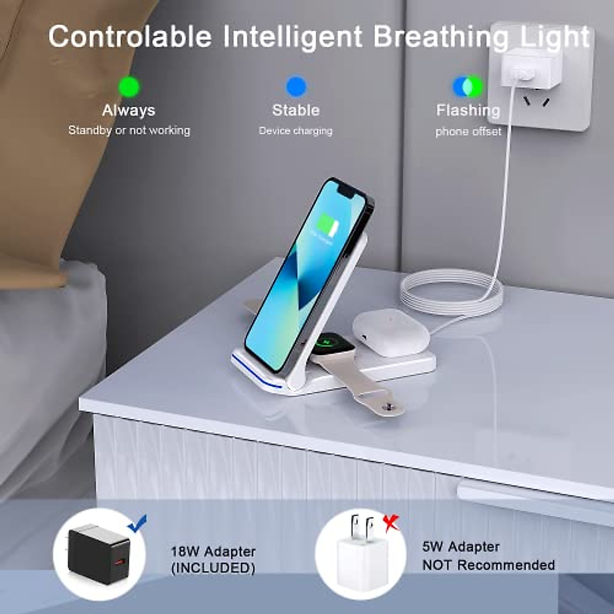 Wireless Charger, Wireless Charging Station for iPhone 14/13/12/11/Pro Max/X/XR/XS Max/8/Plus, 3 in 1 Wireless Charger Stand for Apple Watch, AirPods pro/2/3(White)
