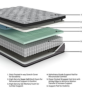 Signature Design by Ashley King Size Augusta2 Mattress 12 Inch Euro Pillow Top Hybrid Mattress with Lumbar Support Gel Memory Foam