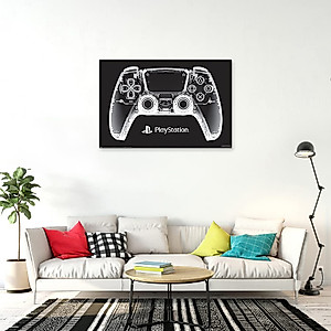 PlayStation - Gaming Poster (X-Ray Gaming Controller/Pad) (Size: 36" x 24")