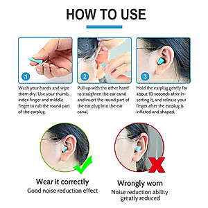 LYSIAN Slim Fit Foam Ear Plugs for Sleeping Women, Kids Small-100 Pairs, 35dB SNR Noise Reduction Earplugs for Sleep, Snoring, Work, Shooting Loud Noise, Lake Blue