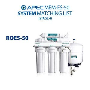 APEC Water Systems MEM-ES-50 50 GPD Membrane Replacement Filter For Reverse Osmosis System, Blue