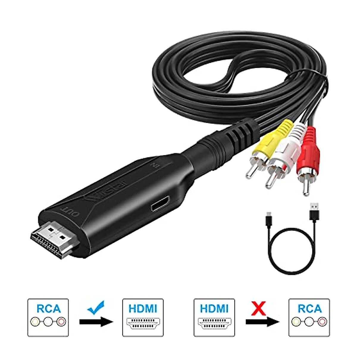 RCA to HDMI Converter,AV to HDMI Adapter,1080P Composite CVBS to HDMI Video Audio Converter Adapter for PC Laptop Xbox PS4 PS3 TV STB VHS VCR Camera DVD