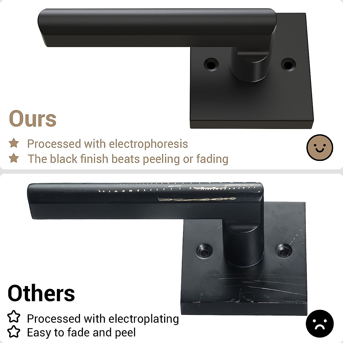 Exterior Door Lock Set, Ohuhu Heavy Duty Deadbolt Lock- Entry Door Locksets with Deadbolt Matte Black Front Door Handle Modern Contemporary Square Sleek Design Zinc Alloy