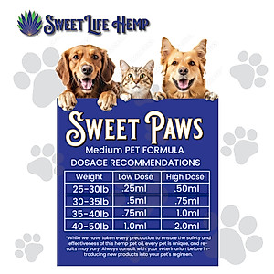 Sweet Paws Hemp Oil for Pets | Helps Dogs and Cats with Anxiety, Pain, Stress, Sleep, Arthritis & Seizures Relief | USA Small Business | Roasted Chicken Flavored | 330mg, Brown