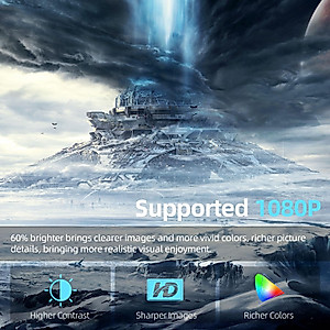 Mini Projector, Nasin Video Projector 1080P Supported Portable Outdoor Movie Projector Home Theater Projector Compatible with TV Stick/iOS/Android Phone/Laptop, HDMI/USB