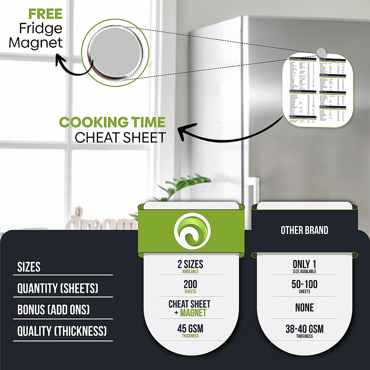 Ozlino 120 Pcs Air Fryer Liners Disposable - Parchment Paper Liners 6.3 inches - Perfect Airfryer Liners for Baking, Cooking, Roasting and Microwave, With Fridge Magnet and Cooking Time Cheat Sheet