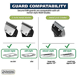 Wahl Clipper Genuine Elite Attachment Guard Organization Kit with Hair Clipper Guide Combs, 14 Piece Elite Storage Kit for Wahl Hair Clippers -3291-200