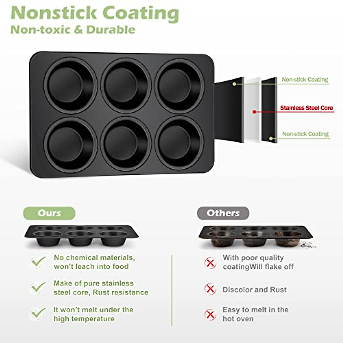 TeamFar Muffin Pan, 6 Cup Muffin Tin Cupcake Pan Tray with Nonstick Coating and Stainless Steel Core, for Home/Kitchen Baking, Healthy & Heatproof, Release Easily & Easy Clean