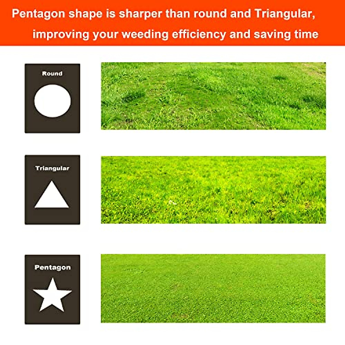 COSY GARDEN TOOLS CGT String Trimmer Line, Commercial Grade Orange Pentagon Weed Eater String, Premium Nylon Universal 0.095" Diameter x 3LB,1107.28-Foot