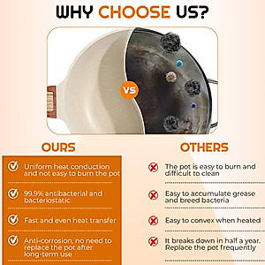 Generic 5-QT Double-flavor Multi-Functional Hot Pot Divider for Dual Broth Cooking - Dual-Sided 12 Inch Shabu Shabu Pot for Electric Induction, Gas Stove, Cooktop, Grill, Large, Beige