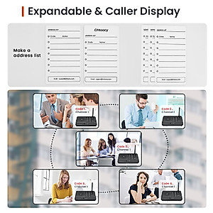 Chtoocy Wireless Intercoms for Home Hands Free & Two Way Audio Wirelss Intercom System, Clear Sound Anti-Interference Full Duplex 1 Mile Range, Room to Room Communication System