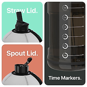 Hydro Gallon® - 1 Gallon Water Bottle Jug with Insulated Sleeve and Straw Lid, Handle, Motivational Time Marker, Pocket, Shoulder Strap. Leakproof BPA free Large Big Bottle. 128oz (White)