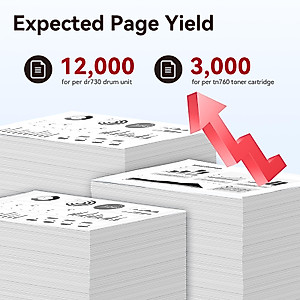 LemeroSuperx Compatible Toner Cartridges and Drum Unit Replacement for Brother TN760 TN730 TN 760 DR730 Work for HL-L2350DW MFC-L2710DW HL-L2395DW MFC-L2750DW Printer (2 Black, 1 Drum Unit, 3 Pack)
