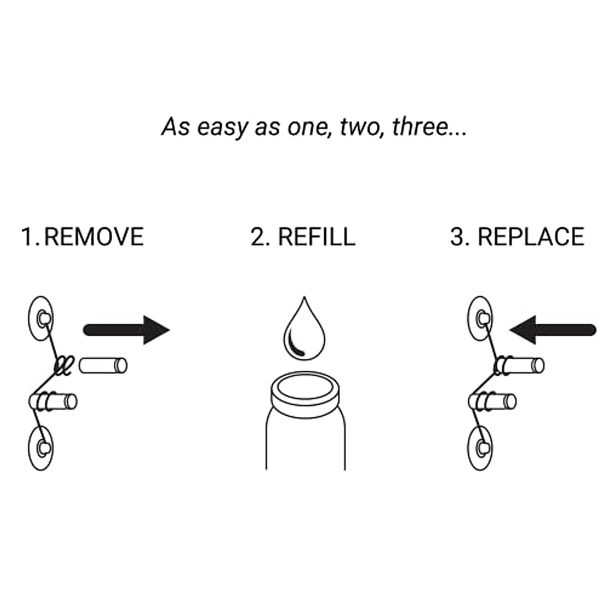 SWEET FEEDERS Window Hummingbird Feeder | Handcrafted Copper and Aluminum | Multiple Stations | Modern Hummingbird Feeder | Glass Bottles | Suction Cups (Copper, Three Station)