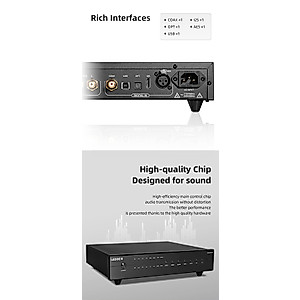 Ladder Schumann DAC HiFi USB DSP Coaxial Opt AES Resolution Audio Decoder