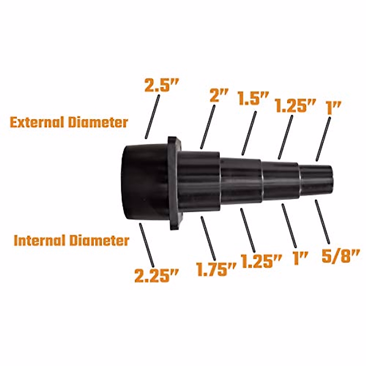 Universal Shop Vac Attachment and Vacuum Hose Adapter With Universal Vac Attachment/Wet Dry Vac Attachments For Your Work Shop. Use Your Wet Dry Shop Vac Accessories With More Attachments
