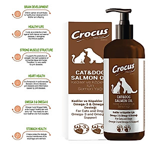 Norwegian Salmon Oil for Dogs & Cats Relieves Scratching & Joint Pain, Improves Skin, Coat, Immune & Heart Health. All Natural Omega 3 & Omega 6 Liquid Food Supplement for Pets. EPA + DHA Fatty Acids