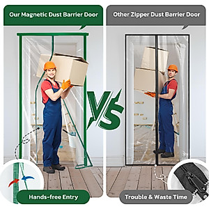 Dust Barrier - Plastic Zipper Door Dust Protection Kit - Construction Door Cover with Zipper Magnect for Room Remodel, Fit Standard Doorway 4'W x 7.5'H (4' x 7.5')