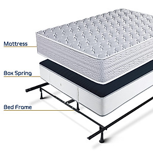 Clara Clark Adjustable Bed Frame - Double Bed Frame Expands to Queen Bed Rails, King Size Frame with Cross Rail and Center Support - 5.25” H Under Bed Frame for Box Spring and Mattress, Black