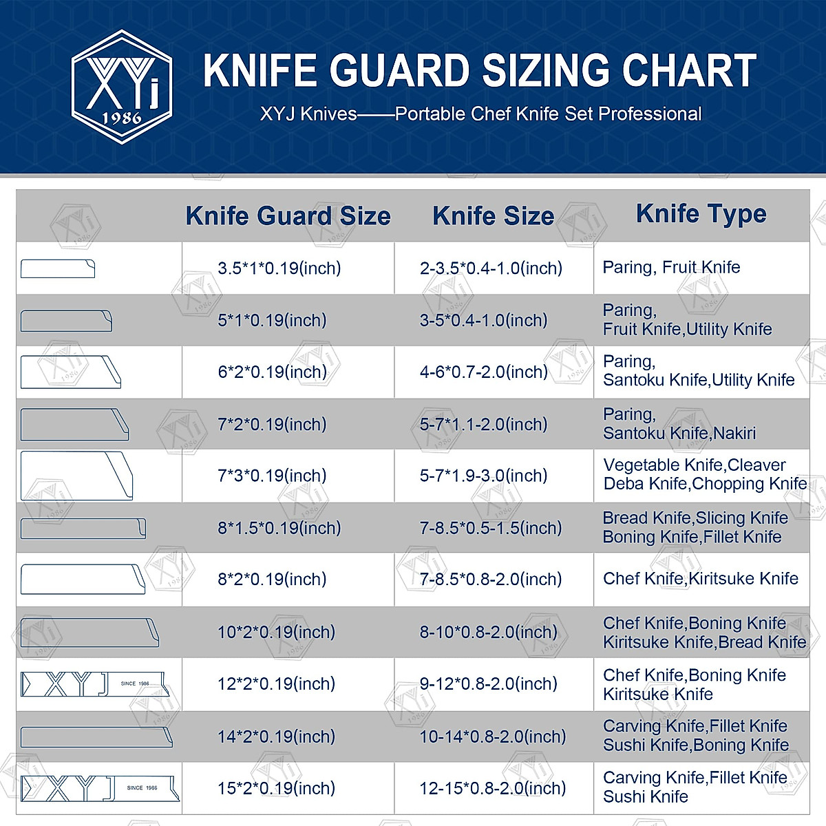 XYJ Universal Knife Edge Guards 2 Pcs Set Kitchen Butcher Chef Knife Sheath Knife Sleeve ABS Knife Cover Knife Case Blade Protectors for Chopping Knife Cleaver(Knives Not Included)