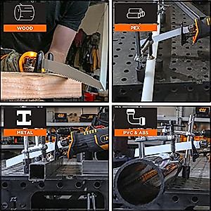MOTORHEAD 20V ULTRA Cordless Reciprocating Saw, Lithium-Ion, Tool-Free Blade Change & Guard, 1” Stroke, 0-3000 SPM, Variable Speed Trigger, 2Ah Battery, Quick Charger, Bag, 2 Blades, USA-Based