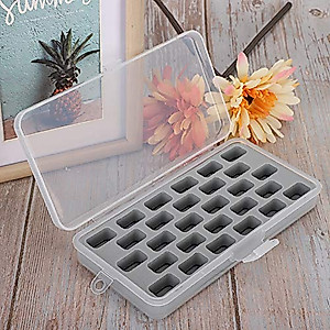 GLOGLOW Spools Box, Transparent Plastic Material Thread Storage Box, for Home mudroom Arts Crafts Office DIY Tools Garage