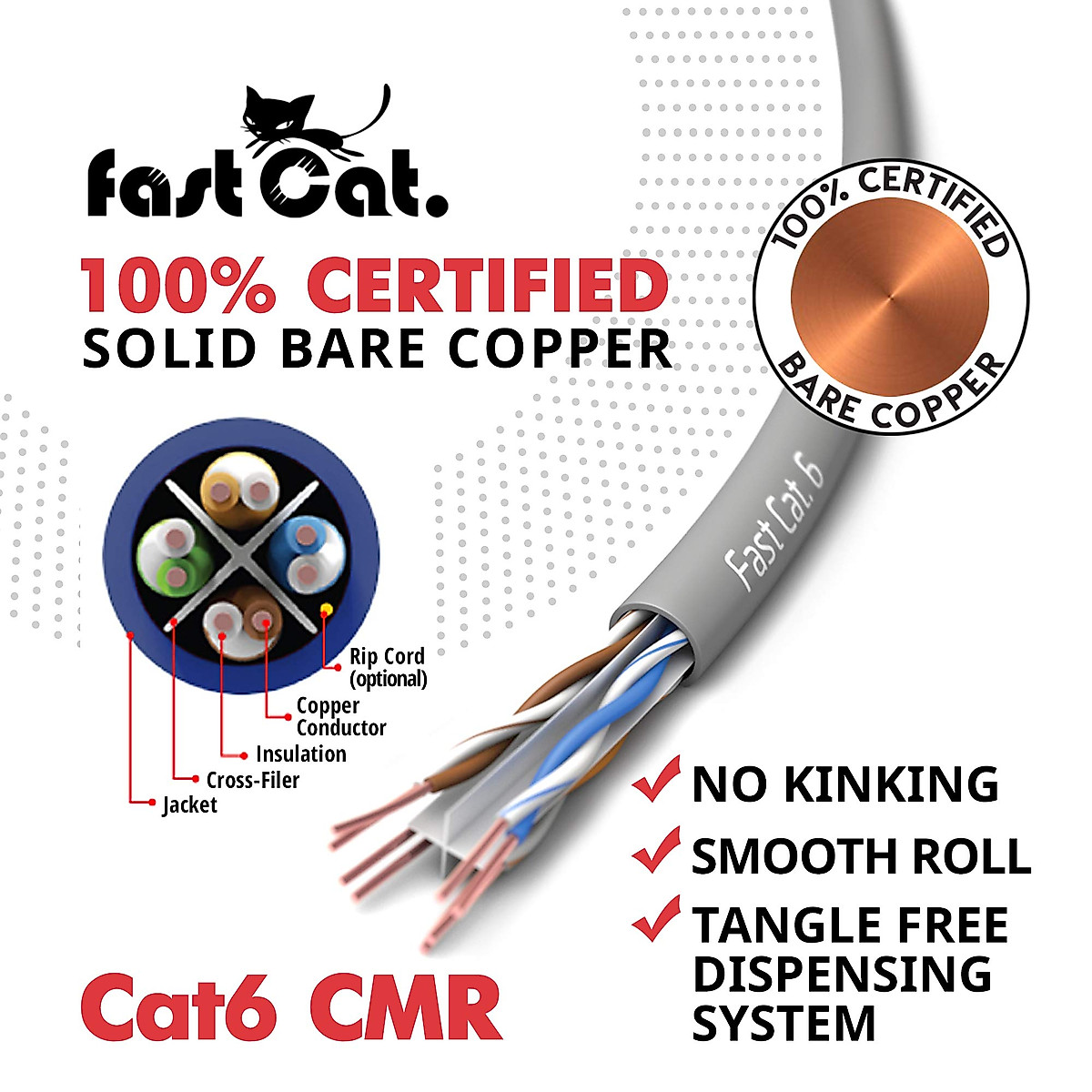 fast Cat. Cat 6 Ethernet Cable 1000ft (Blue) - 23 AWG, CMR, Insulated Solid Bare Copper Wire Cat 6 Cable with Noise Reducing Cross Separator - 550MHZ / 10 Gigabit Speed UTP LAN Cat6 Cable 1000ft - CMR